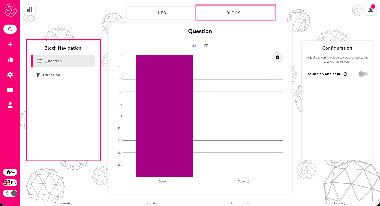 Result | Vote Guide